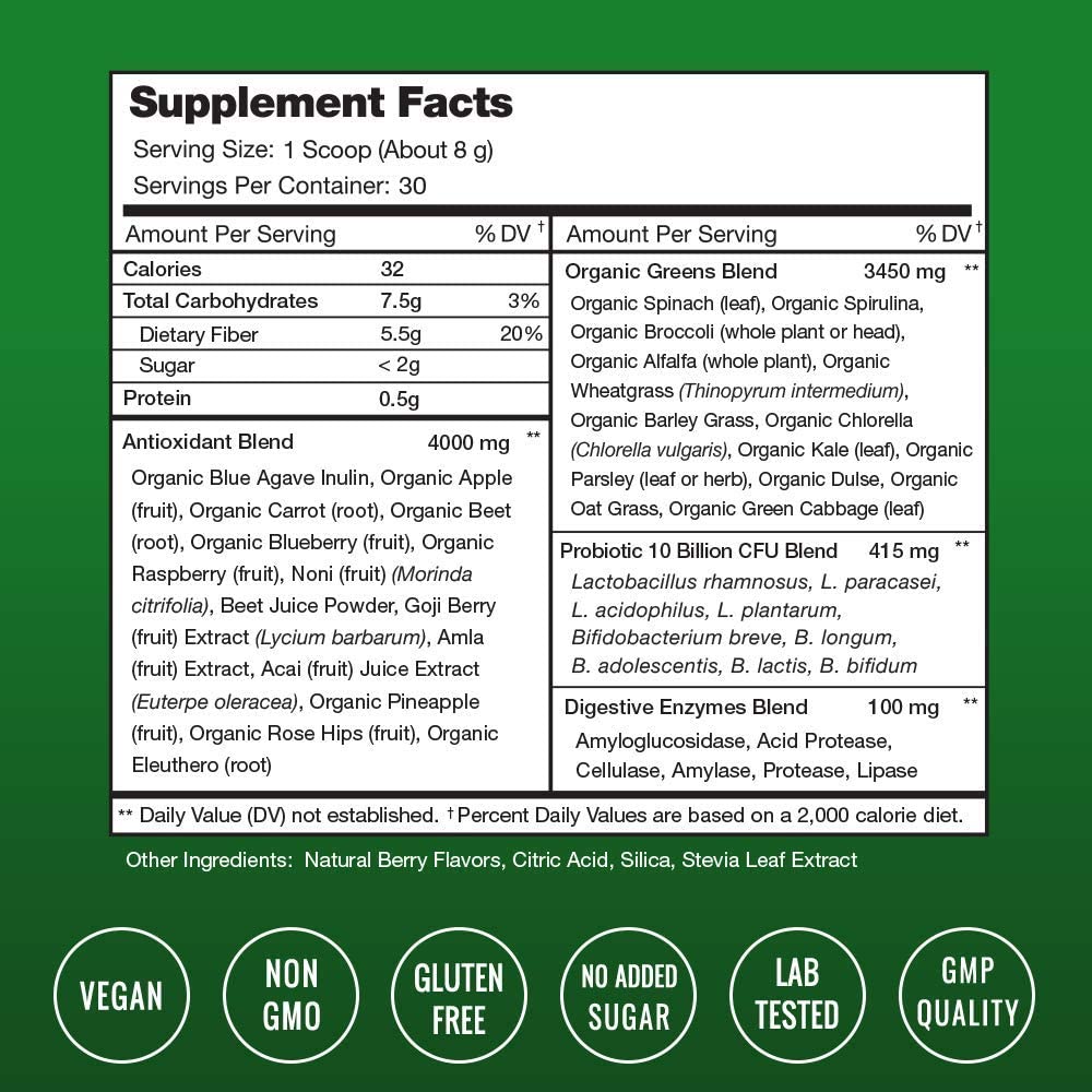 Super Greens - NutraChamps