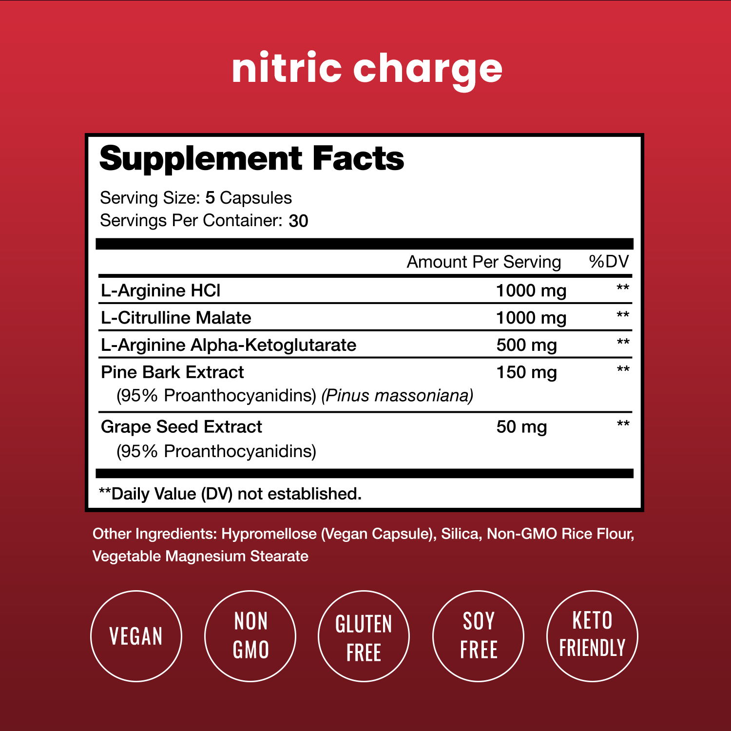 Nitric Charge - NutraChamps